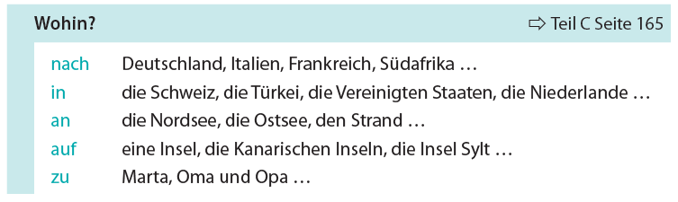 Blink Activity | BlinkLearning