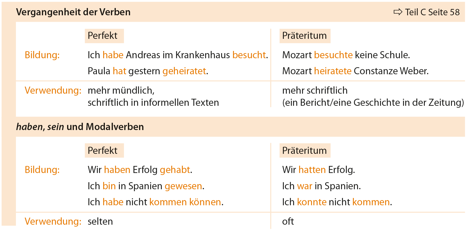 Blink Activity | BlinkLearning