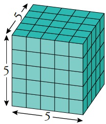 Blink Activity | BlinkLearning