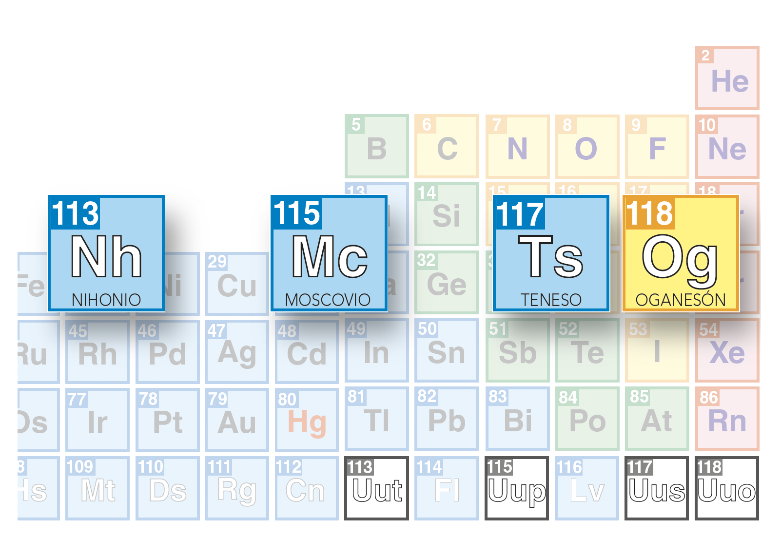 Blink Activity | BlinkLearning