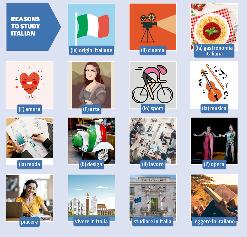 Blink Activity | BlinkLearning
