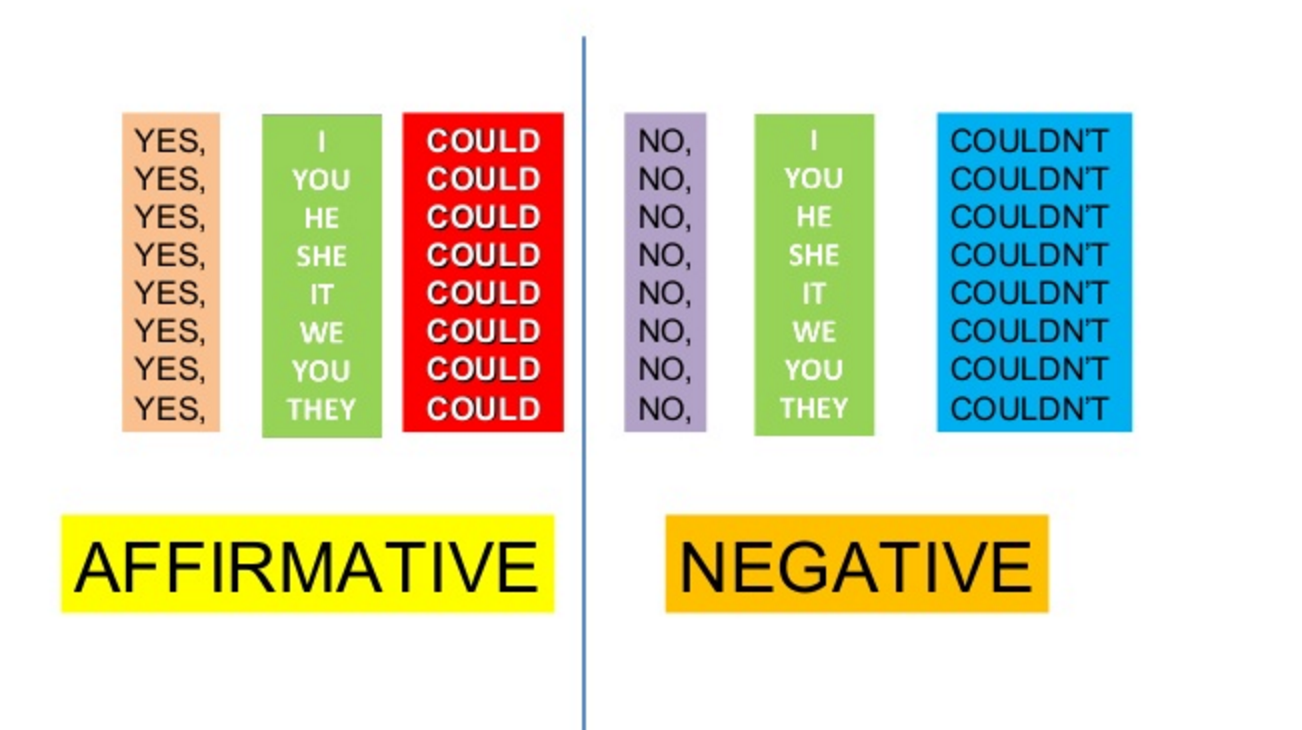 Blink Activity | BlinkLearning