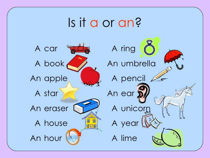 Blink Activity | BlinkLearning