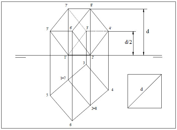 Blink Activity | BlinkLearning