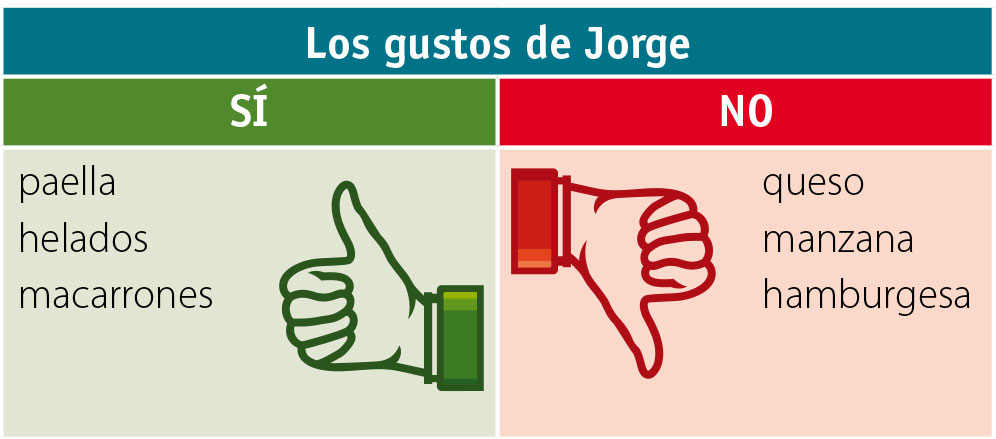 Blink Activity | BlinkLearning