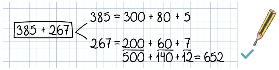 Blink Activity | BlinkLearning