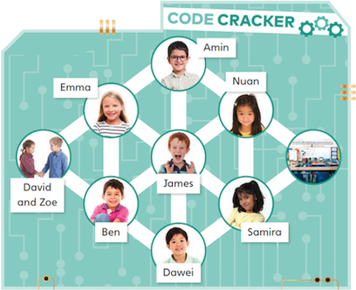 Blink Activity | BlinkLearning