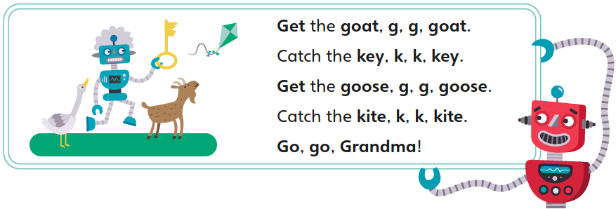 Blink Activity | BlinkLearning