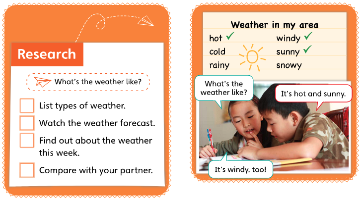 Blink Activity | BlinkLearning
