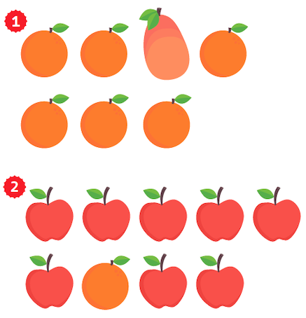 Blink Activity | BlinkLearning