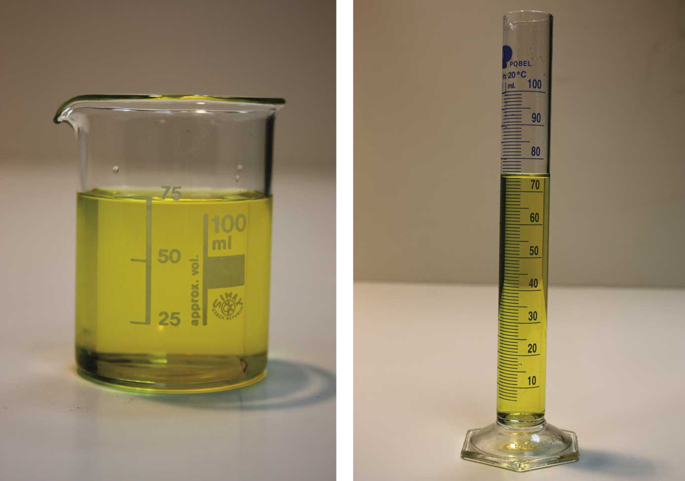 Blink Activity | BlinkLearning