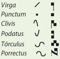 Blink Activity | BlinkLearning