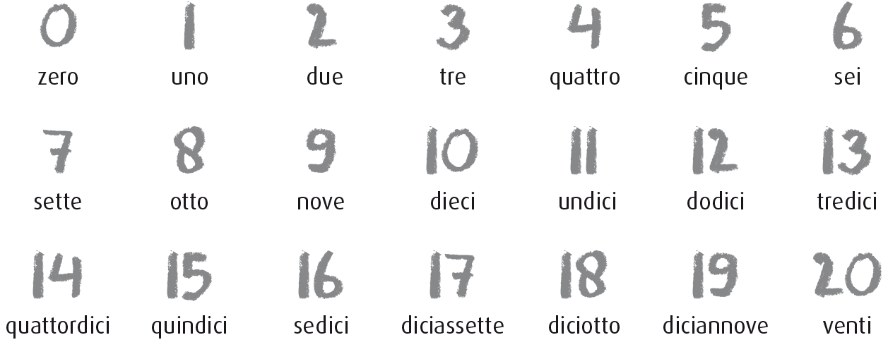 Blink Activity | BlinkLearning