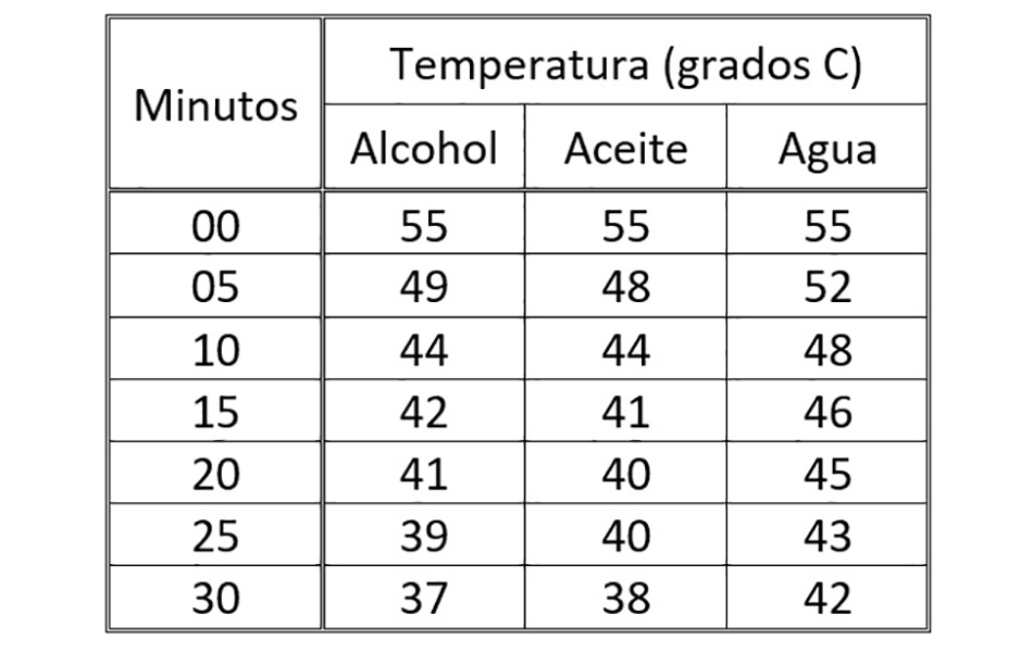 Blink Activity | BlinkLearning