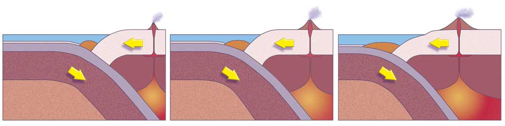 Blink Activity | BlinkLearning