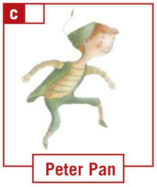 Blink Activity | BlinkLearning