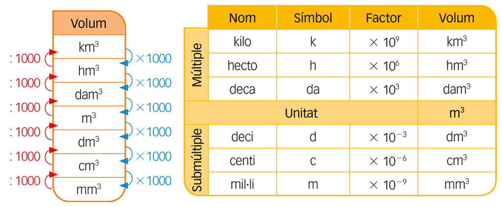 Blink Activity | BlinkLearning