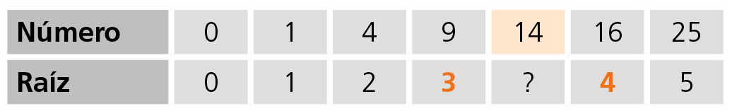 Blink Activity | BlinkLearning