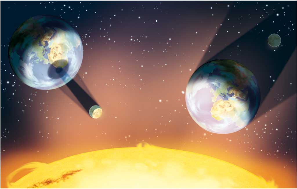 Blink Activity | BlinkLearning