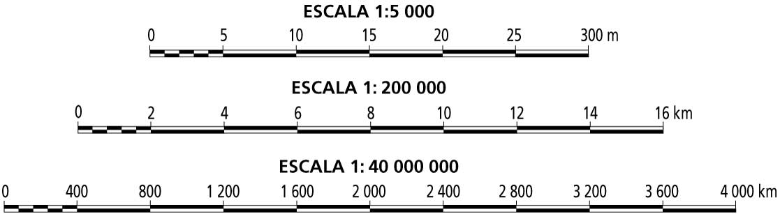 Blink Activity | BlinkLearning