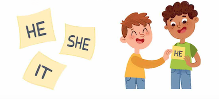 Blink Activity | BlinkLearning