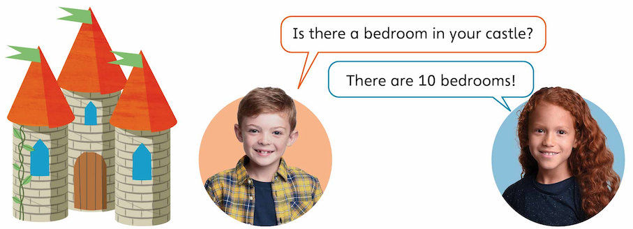 Blink Activity | BlinkLearning