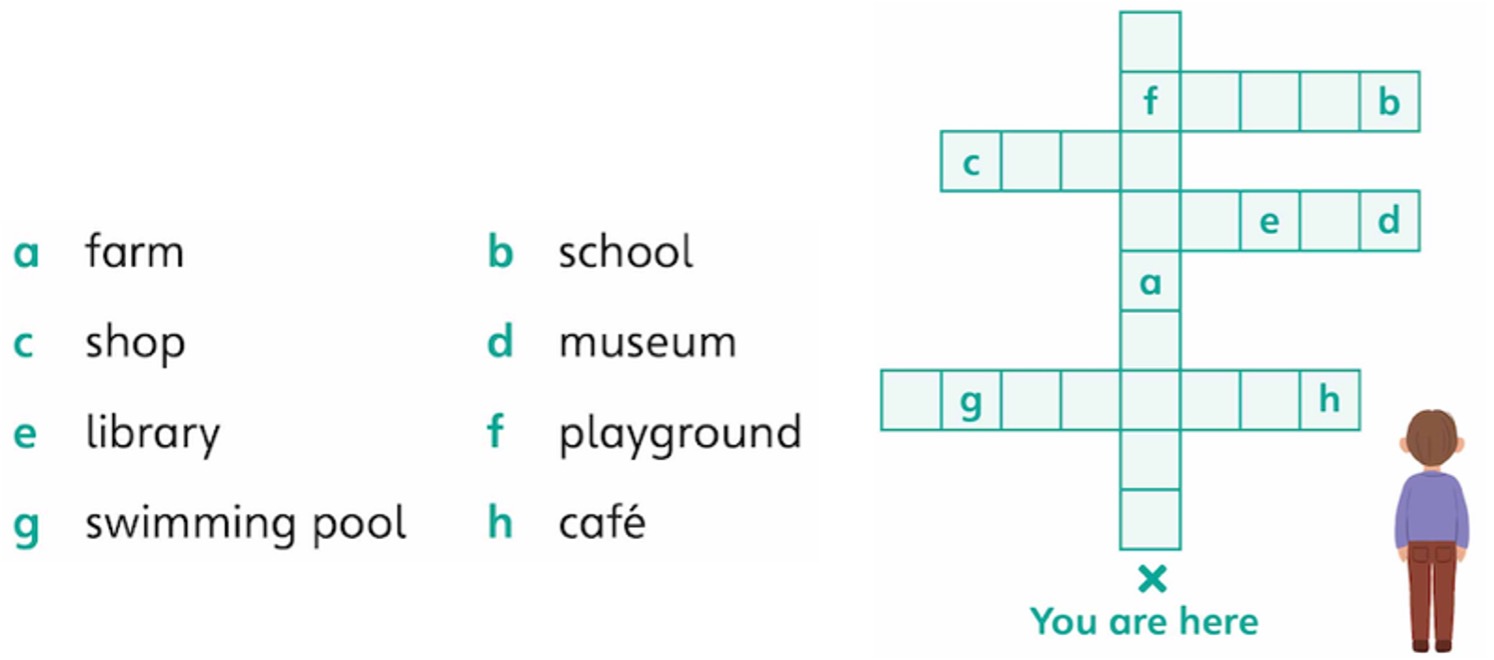 Blink Activity | BlinkLearning