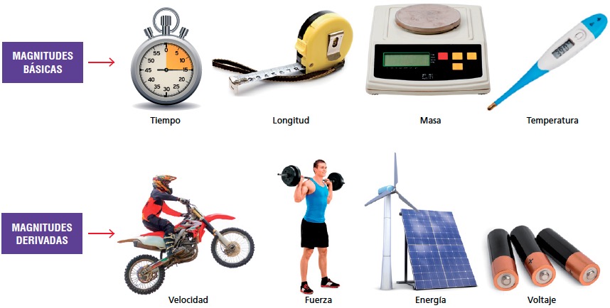 Blink Activity | BlinkLearning