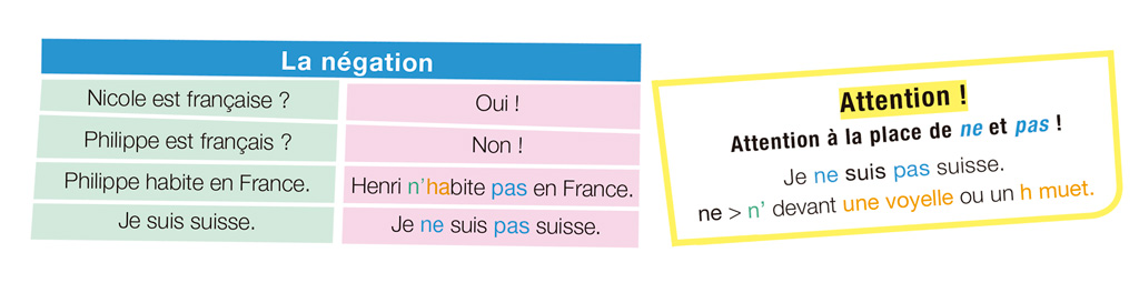 Blink Activity | BlinkLearning