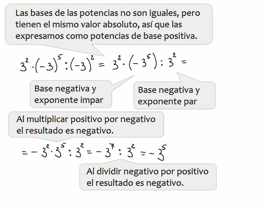 Blink Activity | BlinkLearning