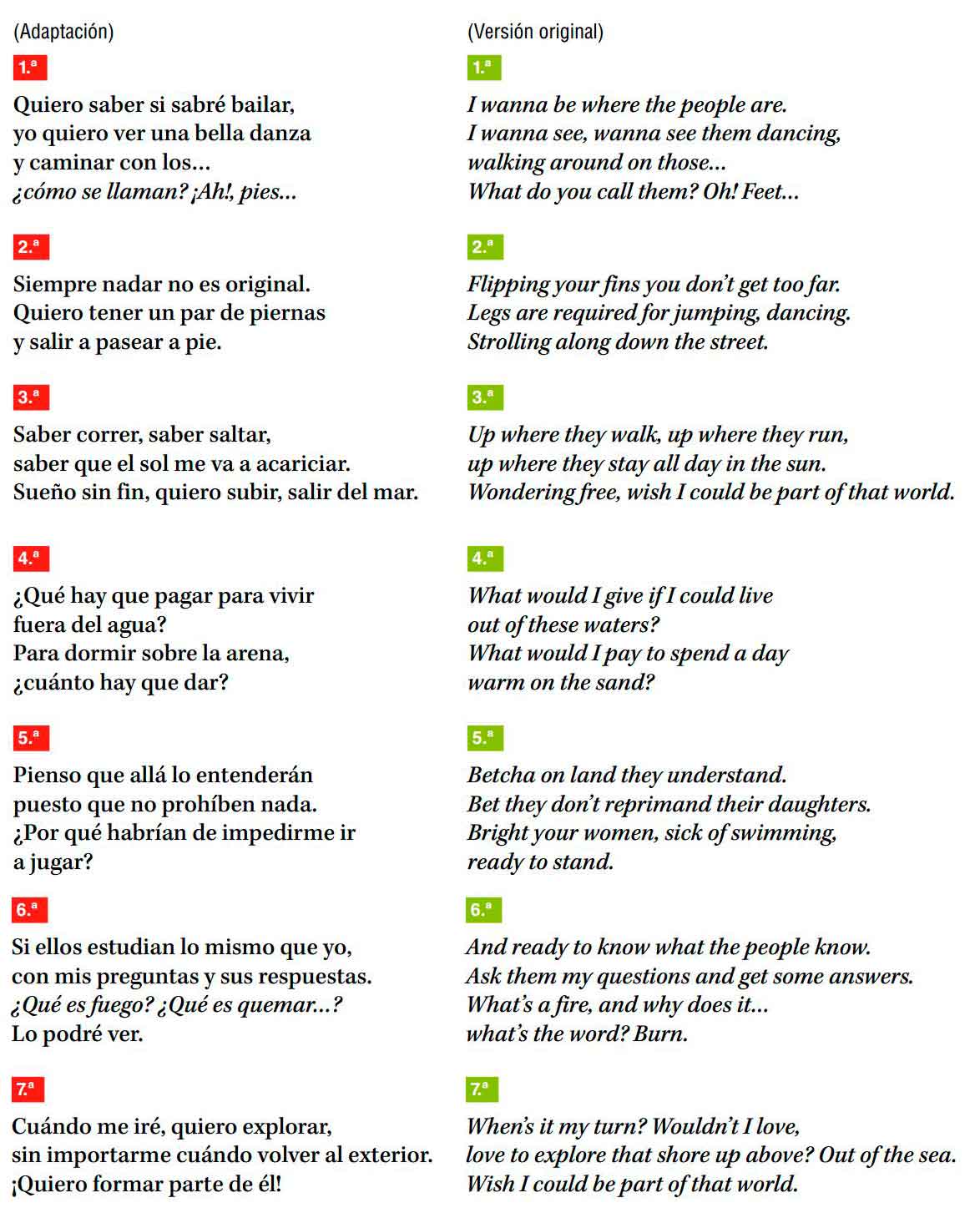 Blink Activity | BlinkLearning