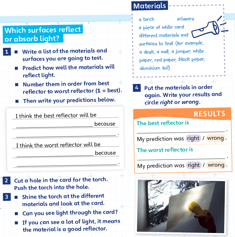 Blink Activity | BlinkLearning