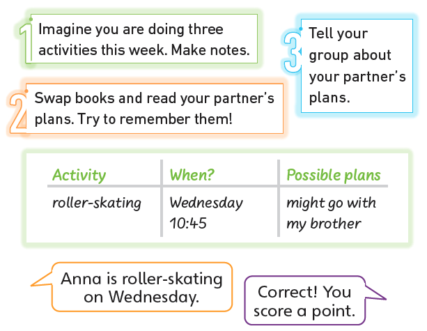 Blink Activity | BlinkLearning