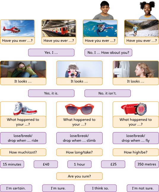 Blink Activity | BlinkLearning