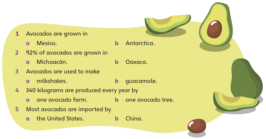 Blink Activity | BlinkLearning