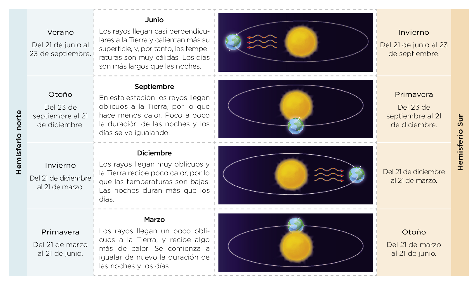 Blink Activity | BlinkLearning