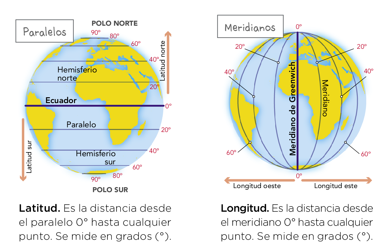 Blink Activity | BlinkLearning