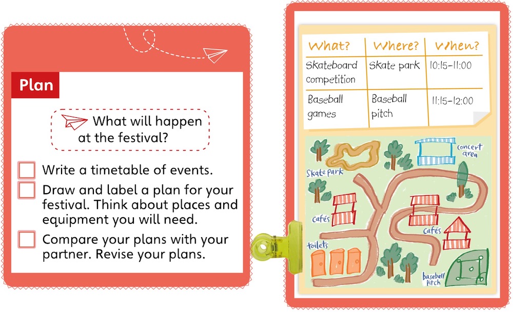Blink Activity | BlinkLearning