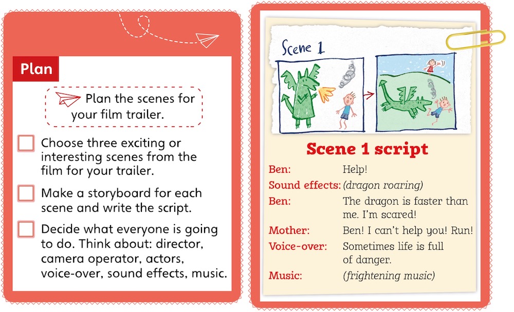 Blink Activity | BlinkLearning