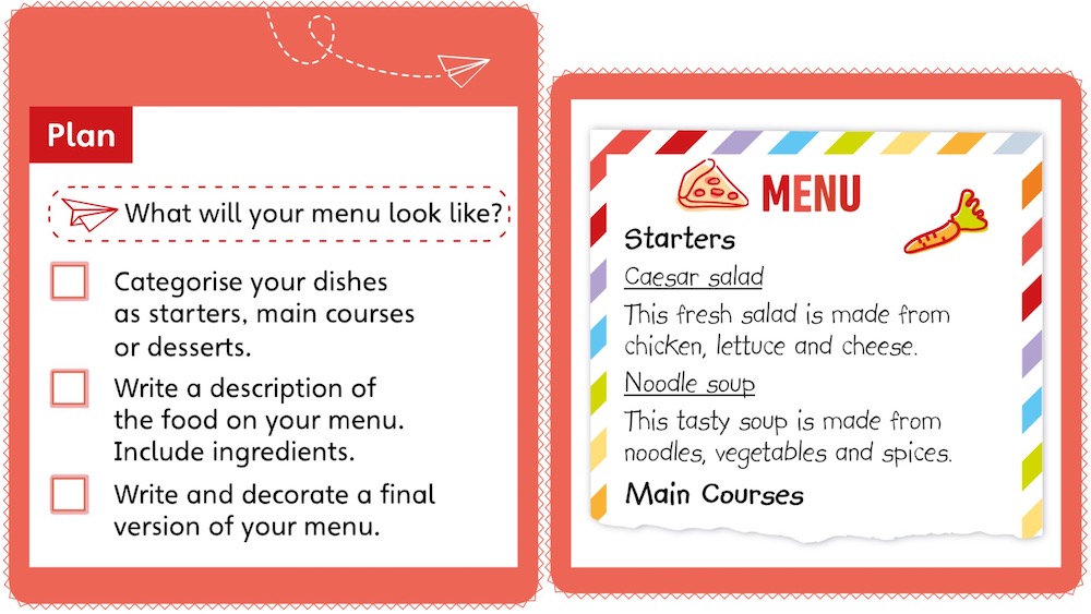 Blink Activity | BlinkLearning