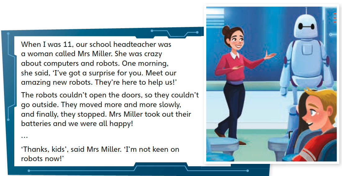 Blink Activity | BlinkLearning