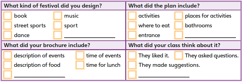 Blink Activity | BlinkLearning