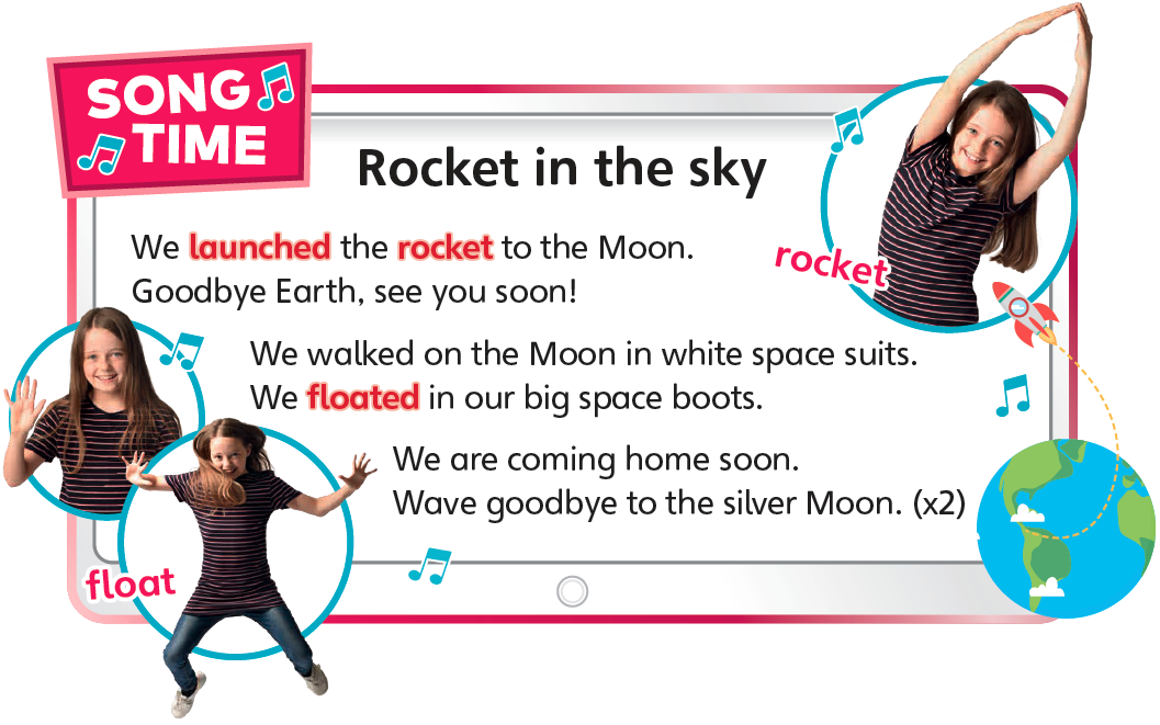 Blink Activity | BlinkLearning