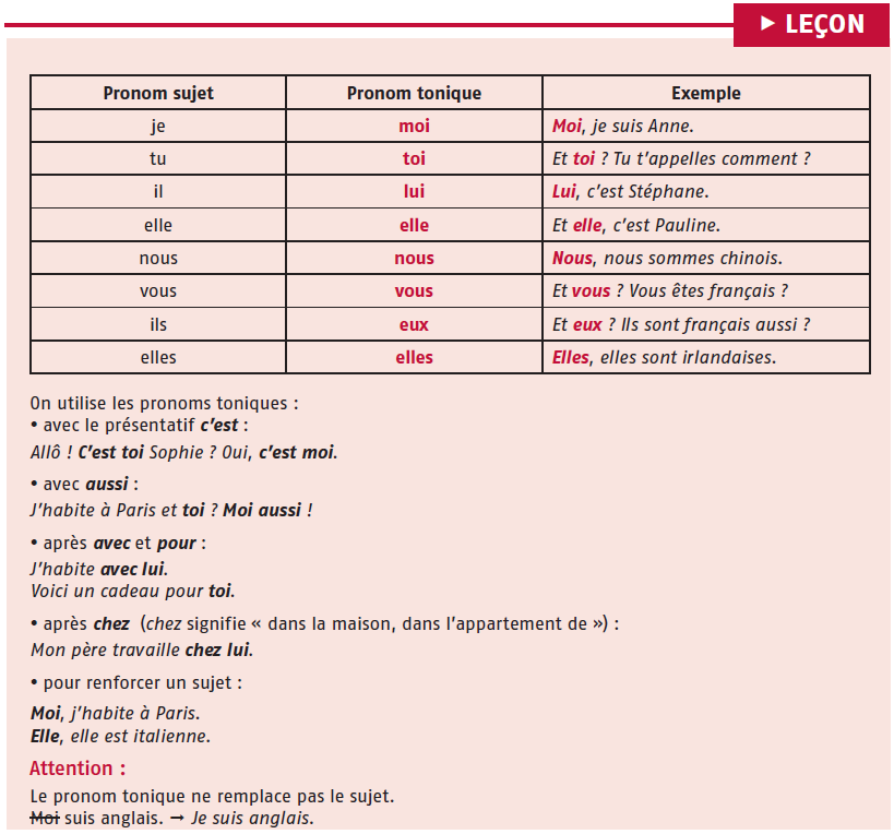 Blink Activity | BlinkLearning