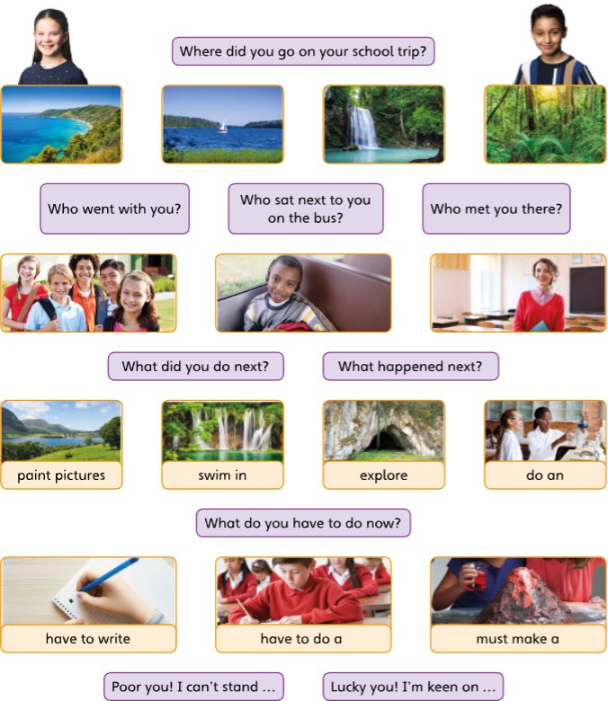 Blink Activity | BlinkLearning