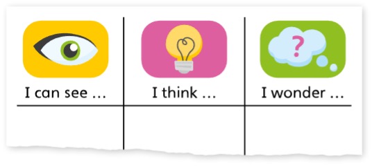 Blink Activity | BlinkLearning