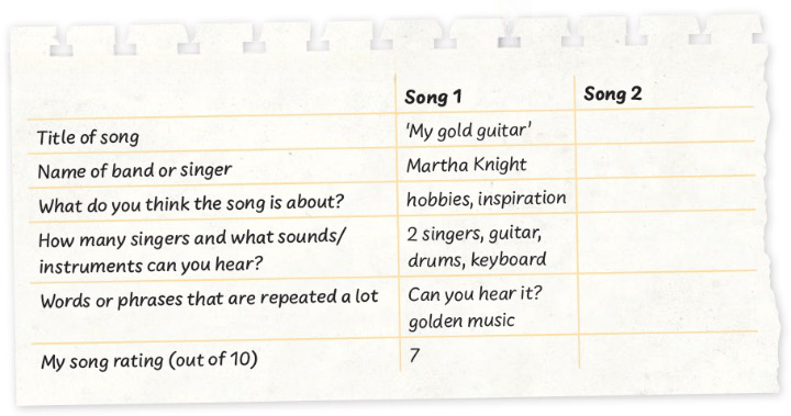 Blink Activity | BlinkLearning