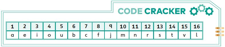 Blink Activity | BlinkLearning