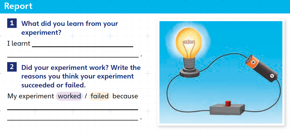 Blink Activity | BlinkLearning