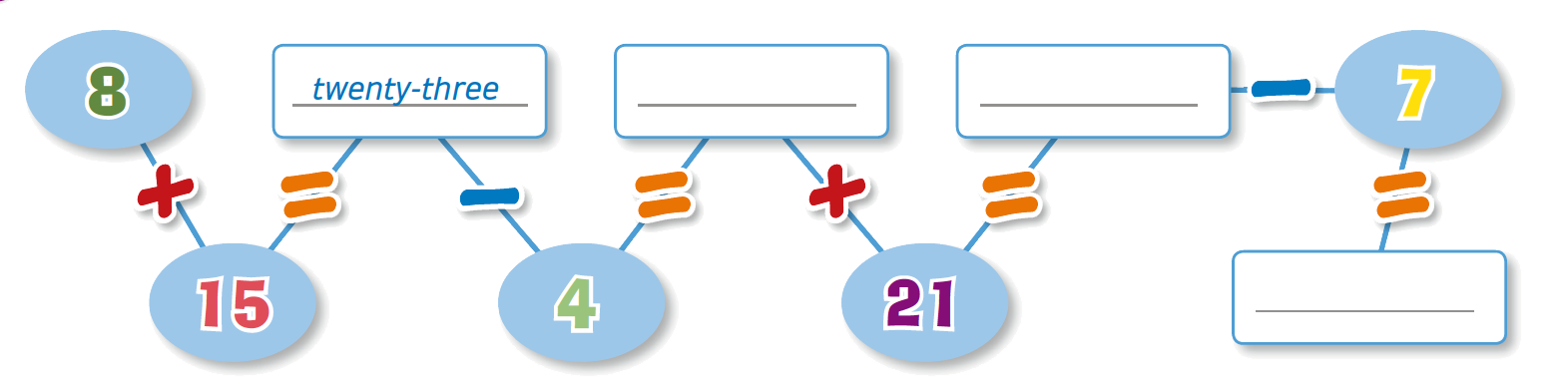 Blink Activity | BlinkLearning